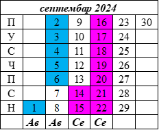 Календар наставе "Електротехника и рачунарство" | ЕТФ